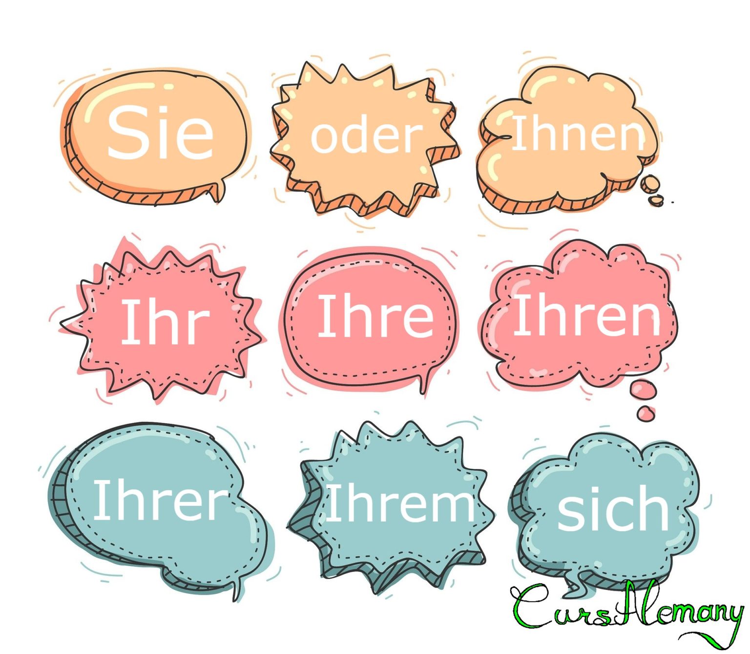 Sie / Ihnen / Ihr / Ihre / Ihren / Ihrem / Ihrer / sich_1 – CursAlemany